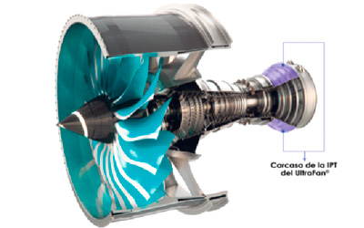 Estrategia Empresarial | ITP Aero fabrica la primera carcasa de la ...
